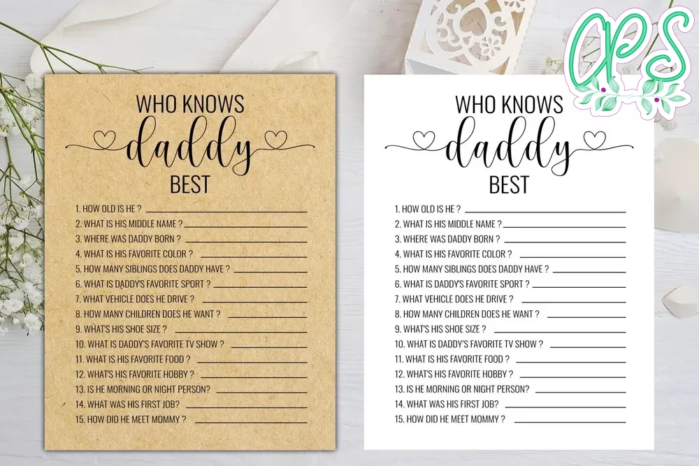 Editable Who Knows Daddy Best Game Baby Shower Game DIY | CustomPartyShirts